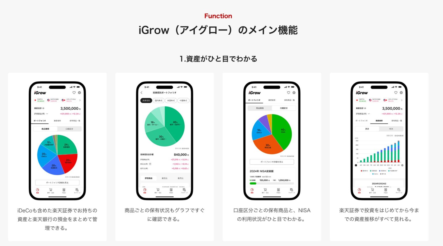 楽天証券の新アプリ「iGrow」でiDeCoを表示する方法 | おっさんずログ